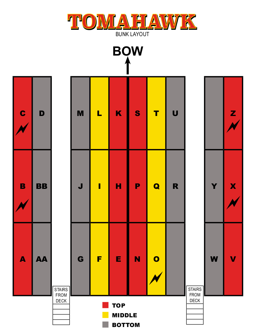 Tomahawk Sportfishing Links